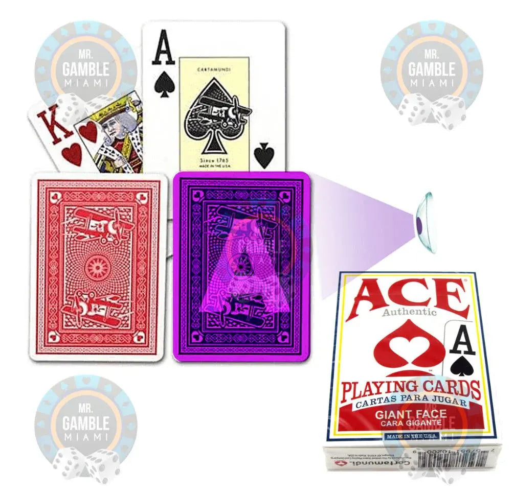 Advanced Poker Cheating Devices | Poker Analyzer, Marked Decks ...